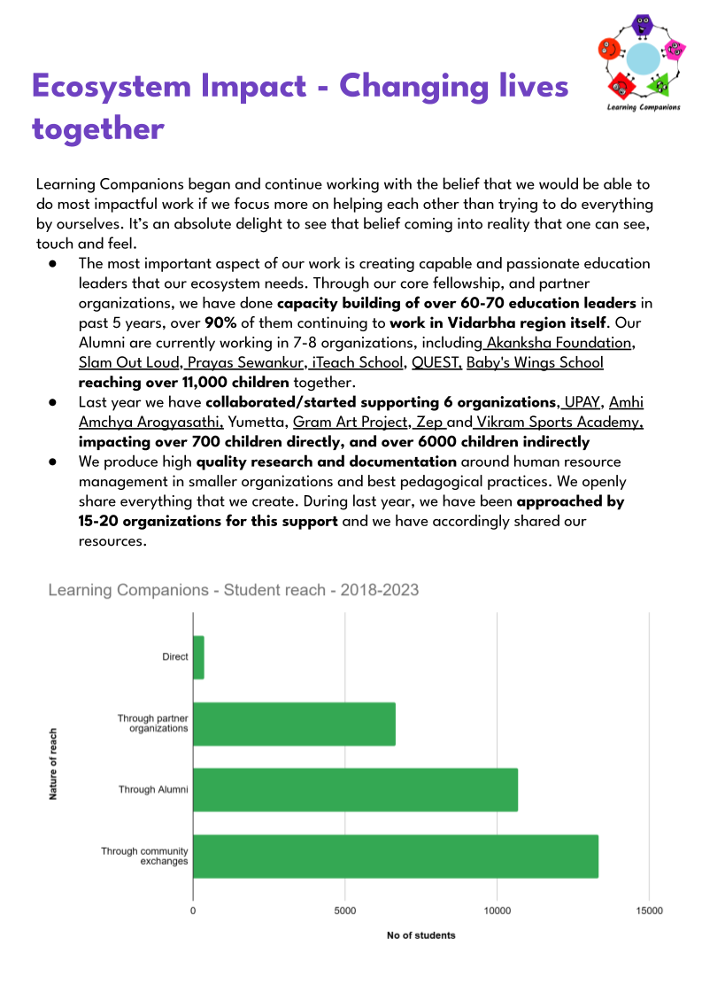 Learning Companions Annual Report – 2022-23 – Learning Companions